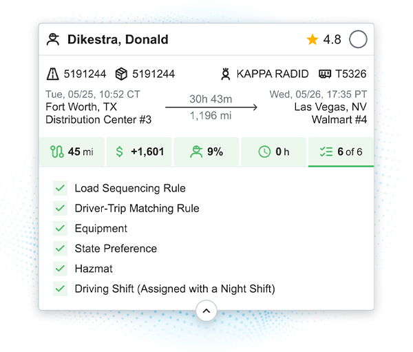 LoadAi | AI-Powered Dispatch & Planning